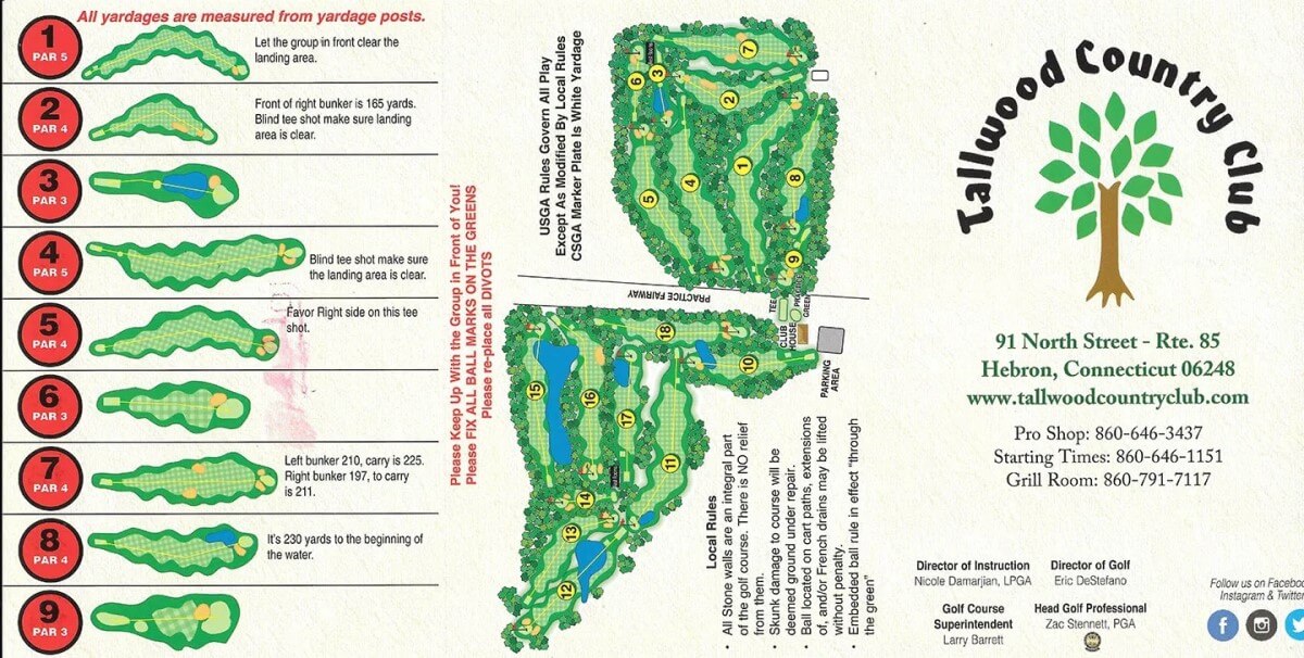 Embark on a Journey Through Tallwood Country Club's Heritage